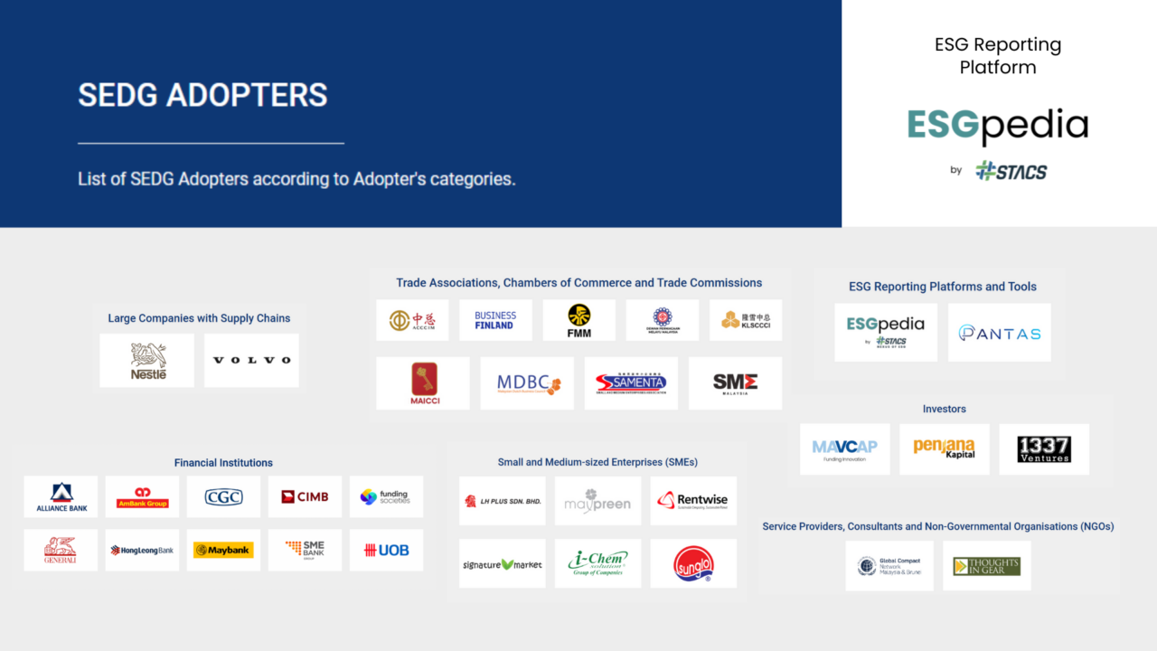 ESGpedia adopts the Simplified ESG Disclosure Guide (SEDG) to facilitate ESG reporting among ...