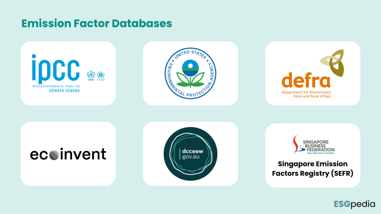 GHG Emissions Calculation: A Guide to Emission Factors