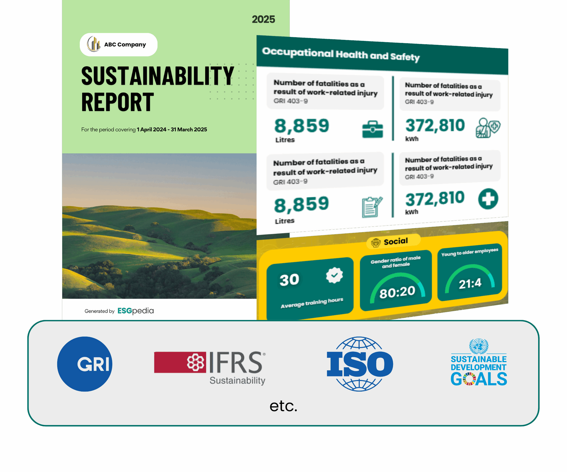SGTech - Sustainability Guided Programme (SGP)
