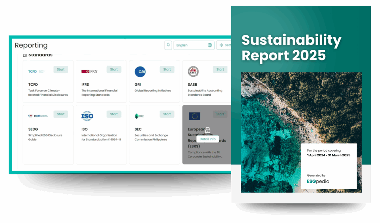 The Nexus of ESG | Our Journey - ESGpedia